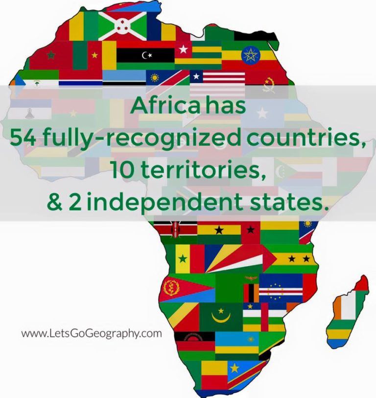 Fun Geography Facts for Kids | Lets Go Geography