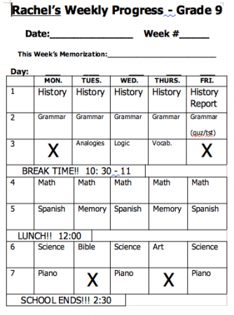 Simple Homeschool Schedules for the Busy Mom | Lets Go Geography